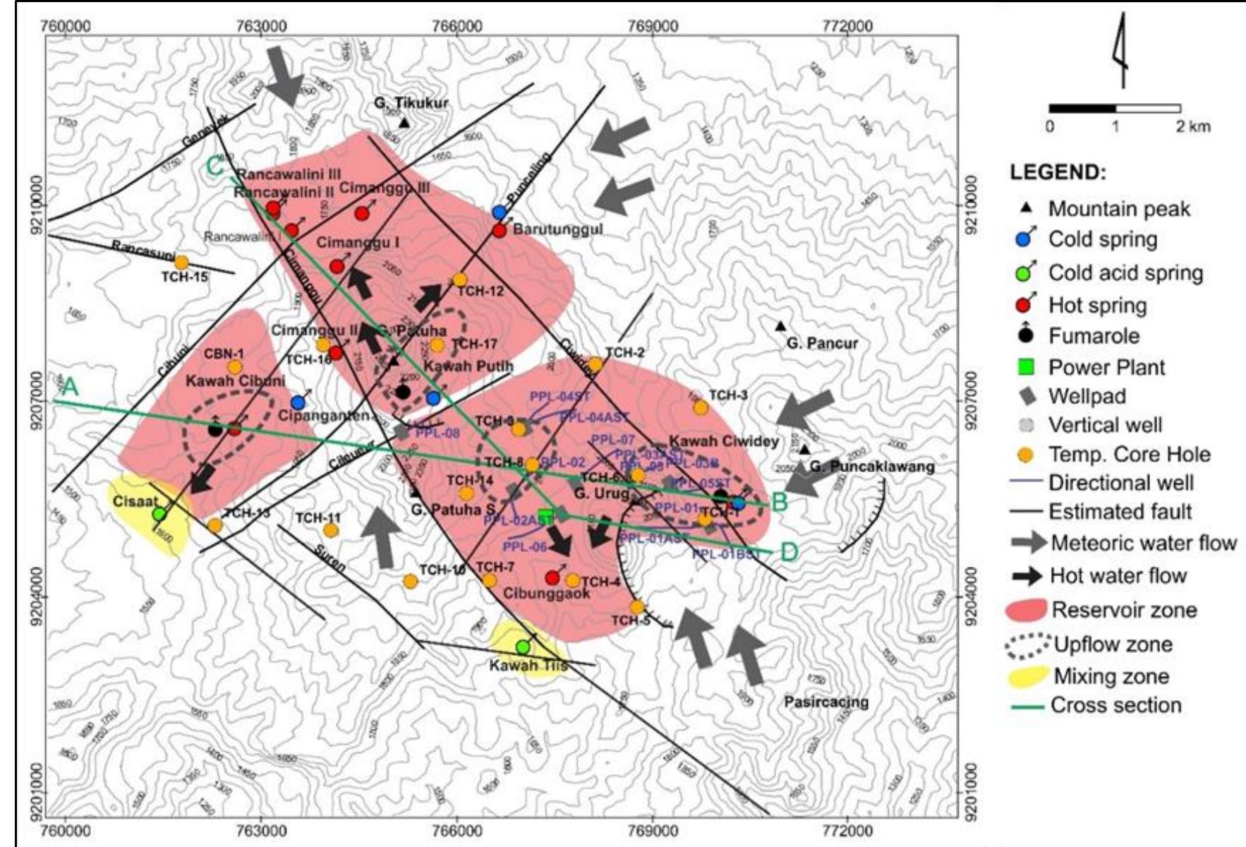 Lateral fluid flow pattern in patuha geothermal system