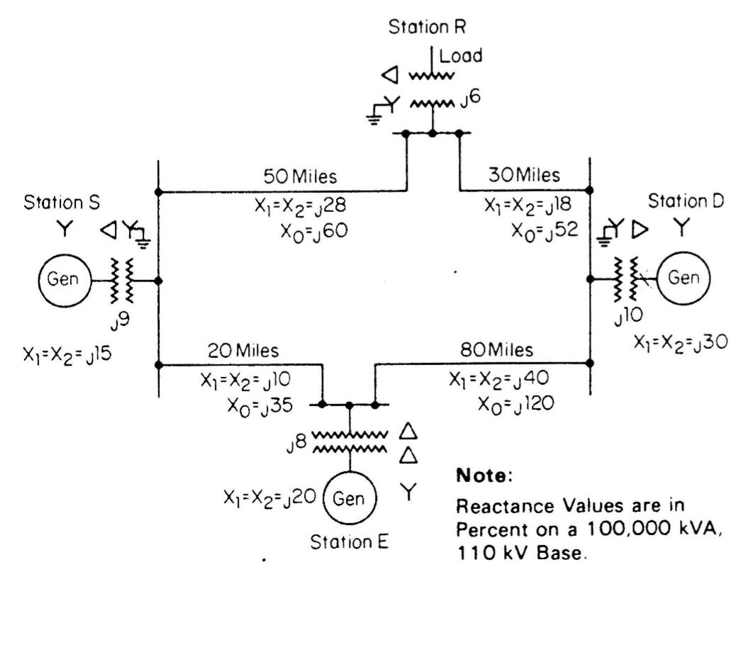 -37: single line diagram for a typical loop type power