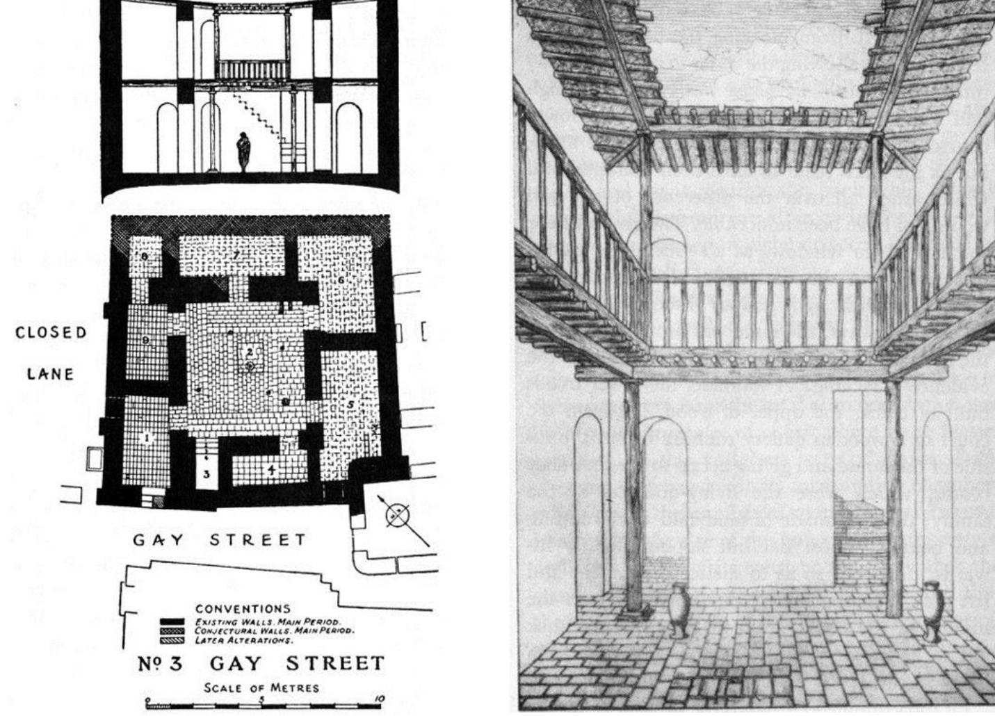 (PDF) Evolution of the Courtyard House in the Pre-Islamic Period in ...