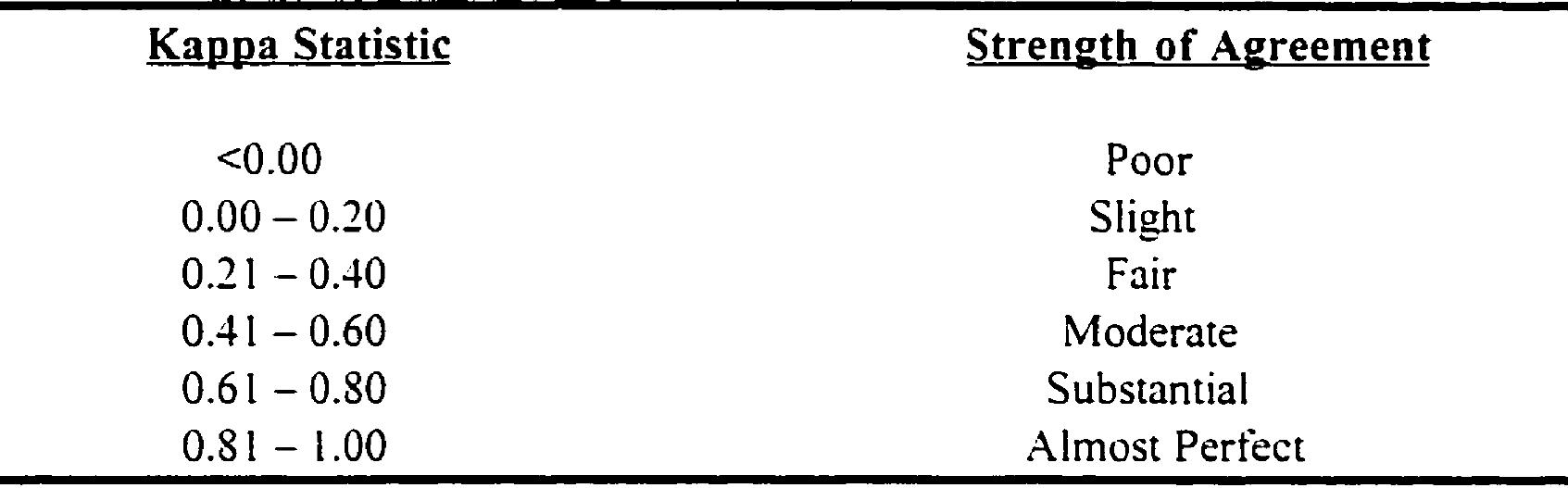 (PDF) The active movement scale: An evaluative tool for infants with ...