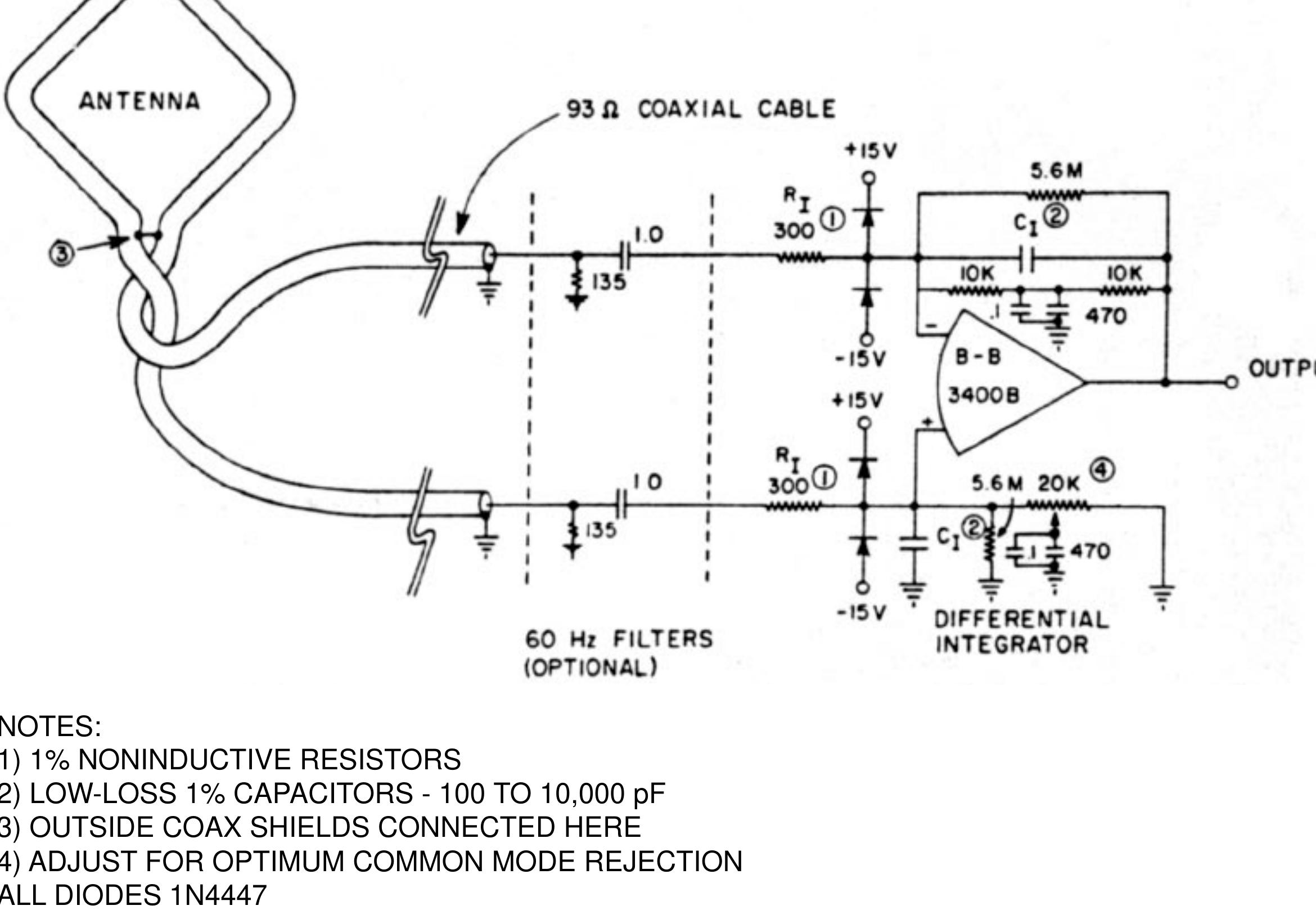 -ig. 2. aschematic of a magnetic field antenna formed from a