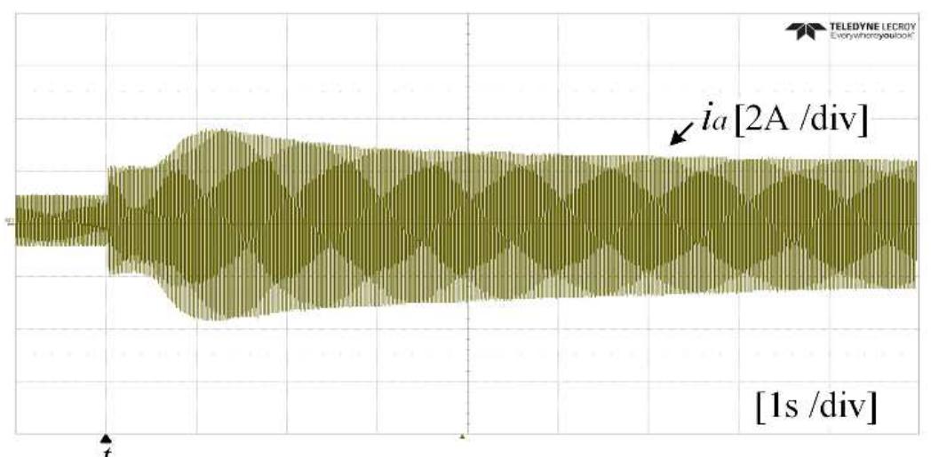 16. vsi phase a current waveform after a step load change