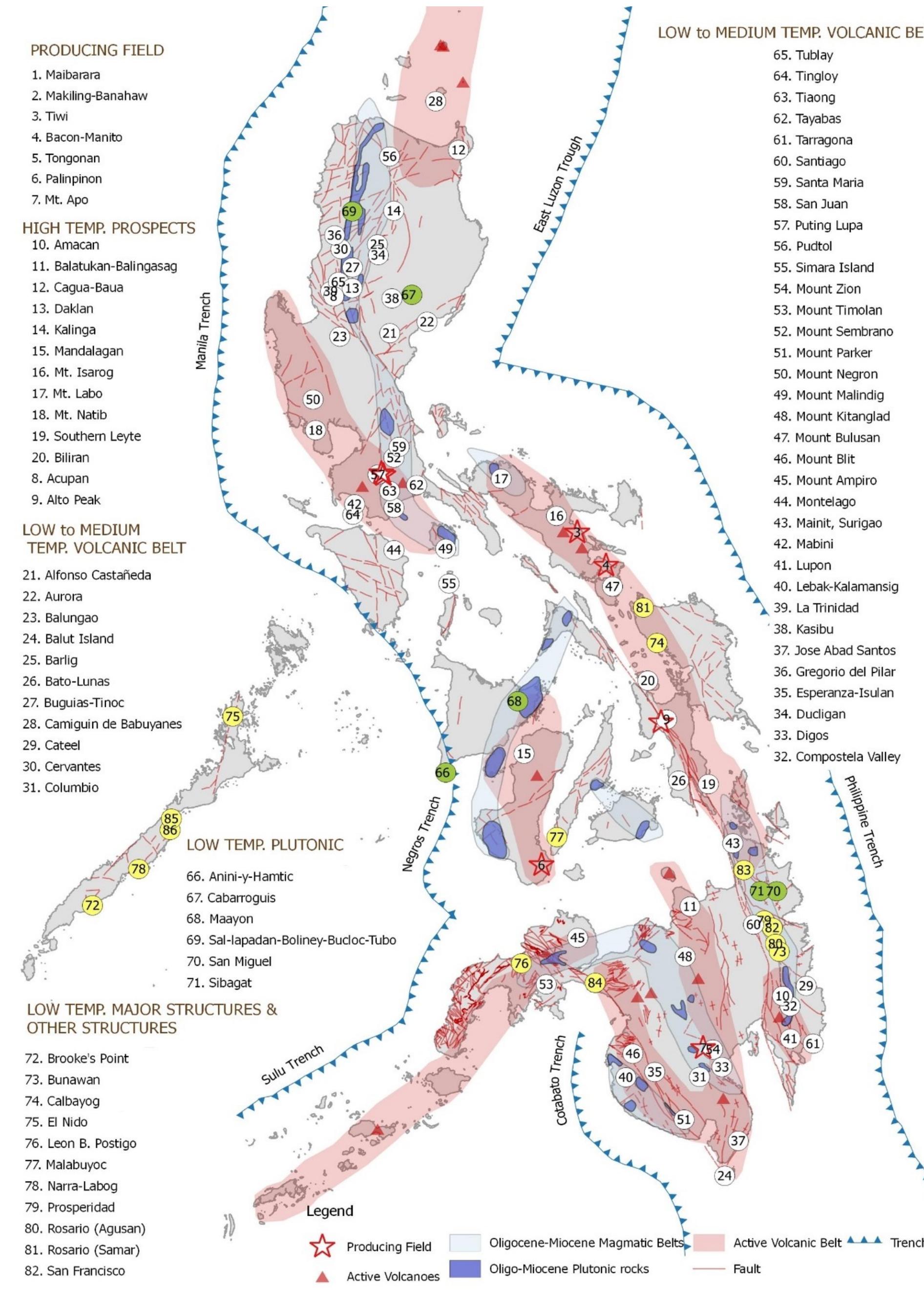 Figure 1 - Update on Philippine Geothermal Reserves and