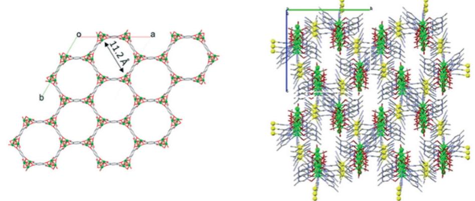 View of the molecular structures of zn-mof-74 (left) and