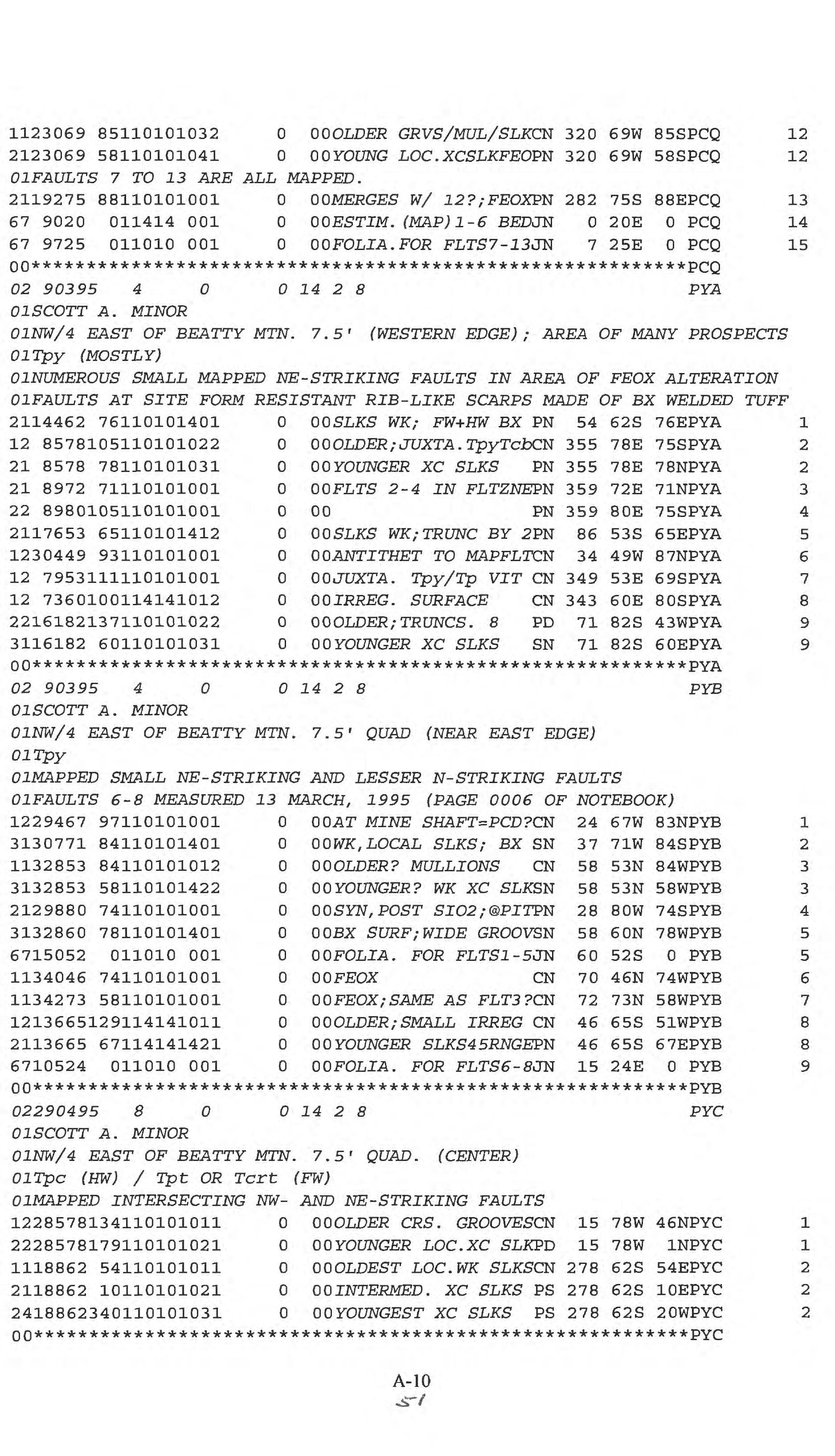 Table 8 - Fault-slip data, paleomagnetic data, and