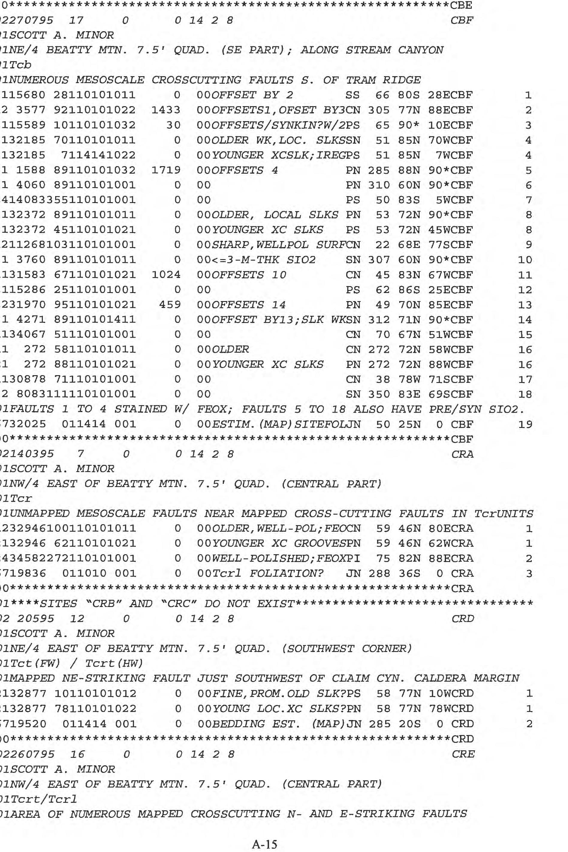 Table 10 - Fault-slip data, paleomagnetic data, and