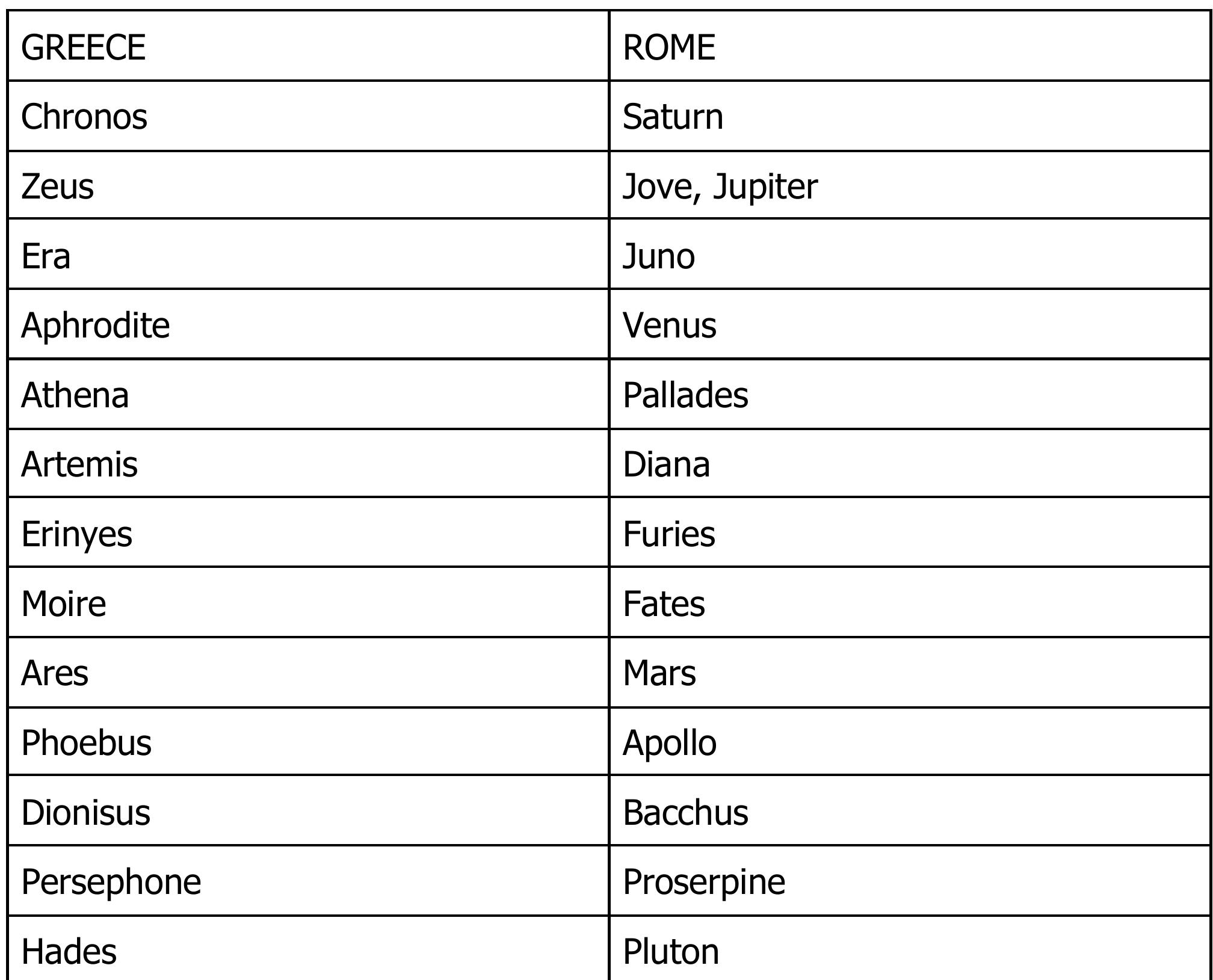 (PDF) THE ORIGIN OF ONOMASTICS