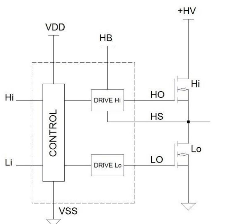 Basic ic high-side driver circuit using bootstrap technique