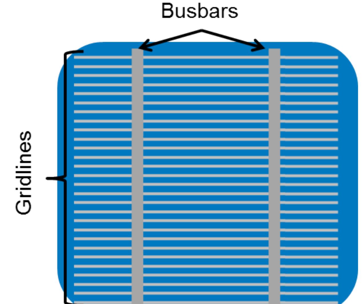 Figure 11 - from Review of Failures of Photovoltaic Modules