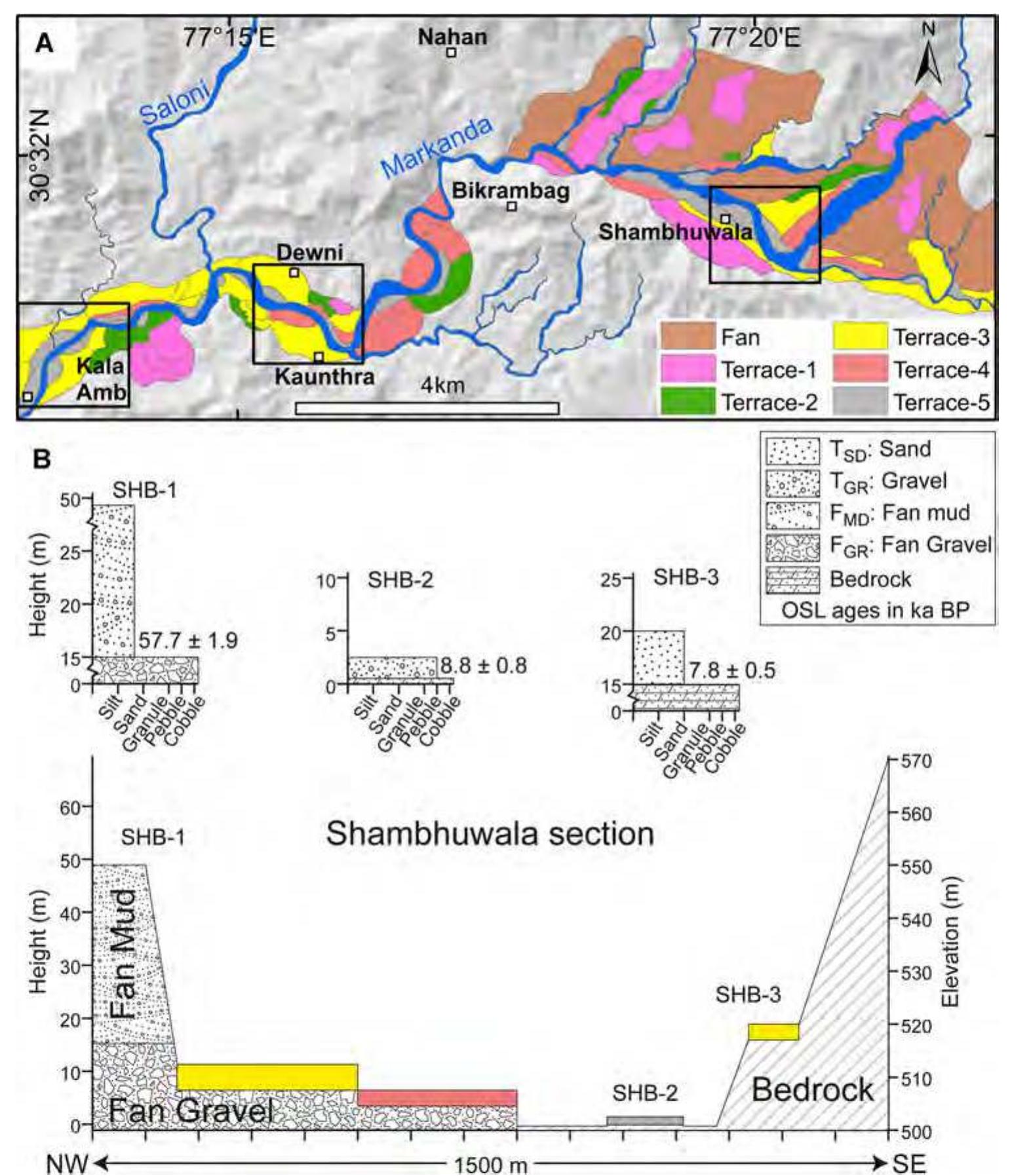(a) geomorphic map of the markanda valley with boxes showing