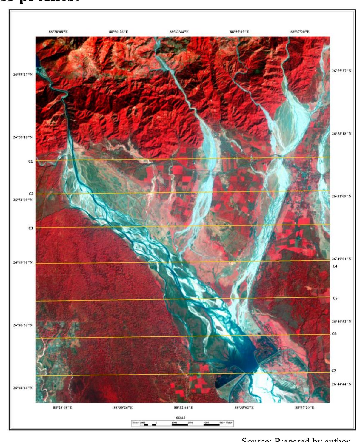Map showing the selected cross section line through the area