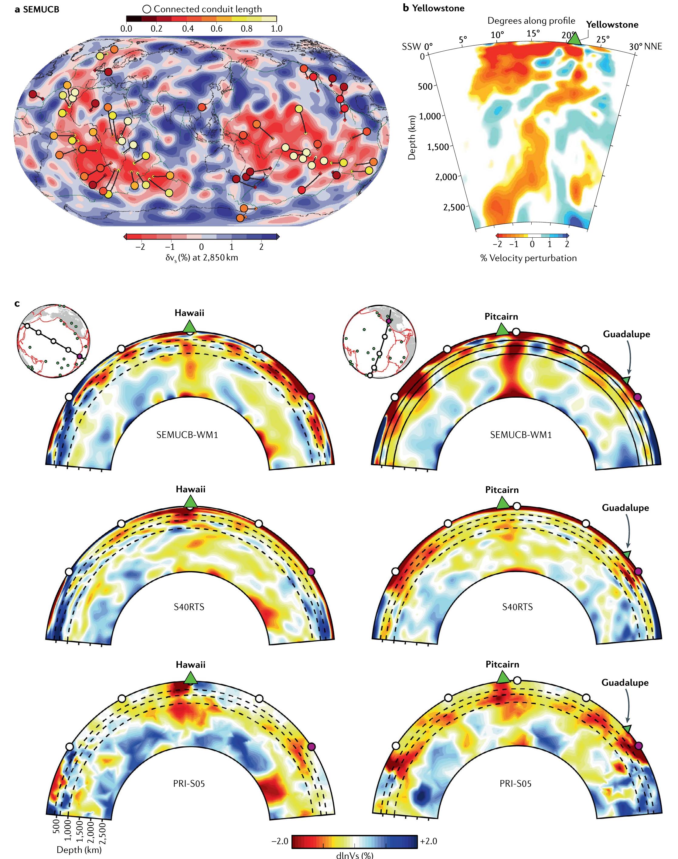 Figure 2 - Koppers etal Mantle plumes and their role in