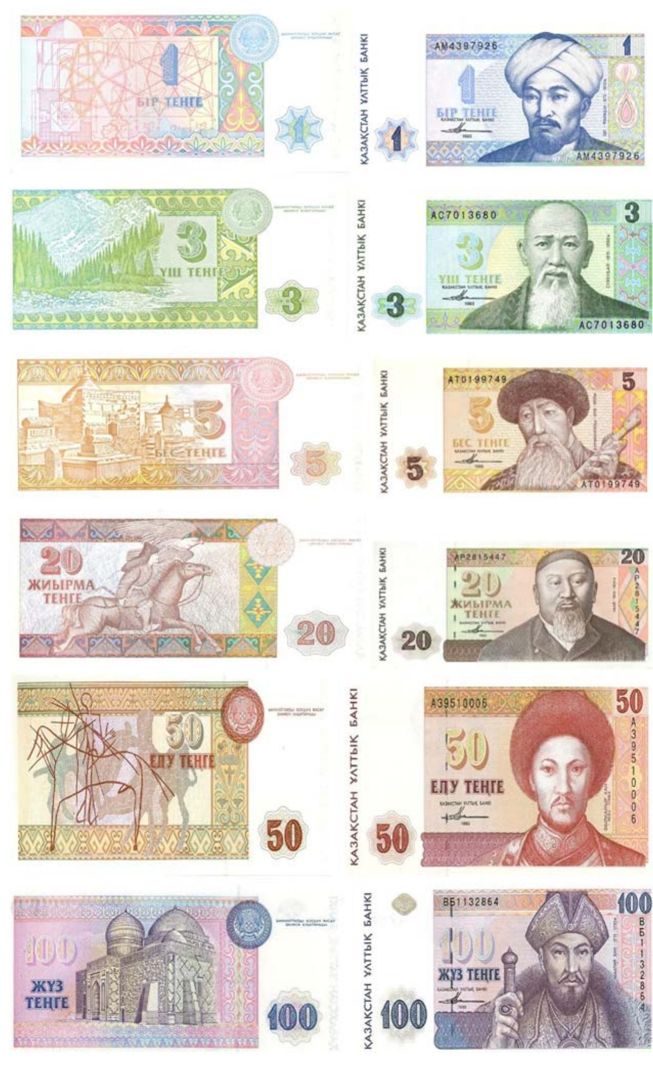 Appendix 1. 1993: history and national heroes