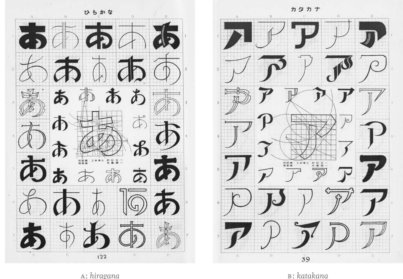 Different lettering examples for the hiragana and katakana