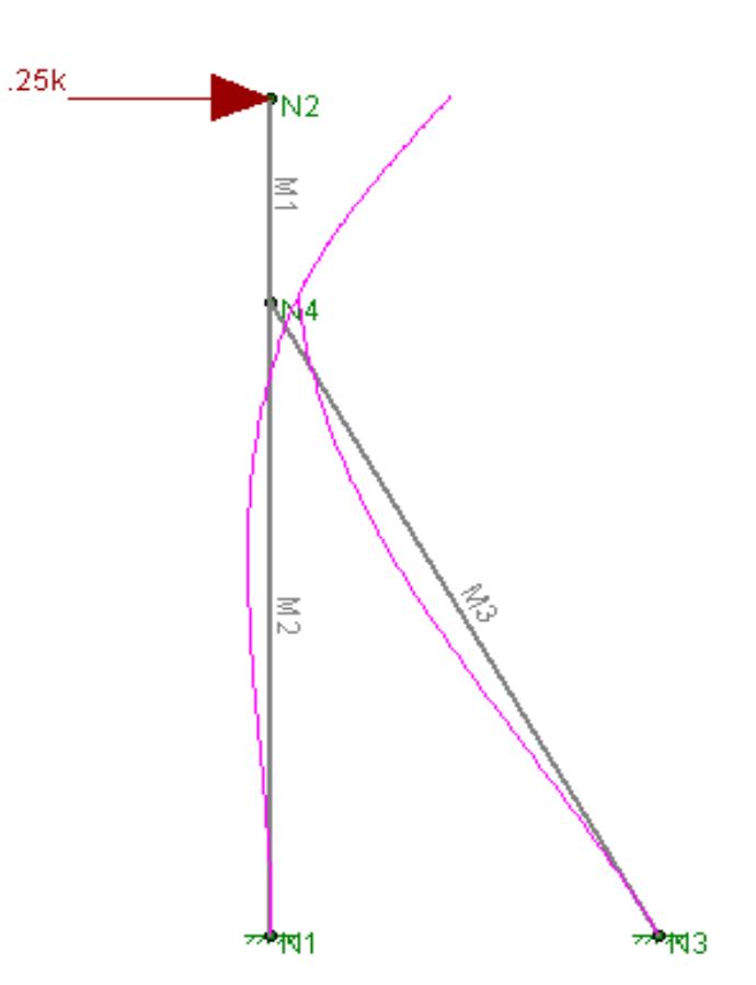 Shape is shown in pink. figure 15: big dig bridge reuse