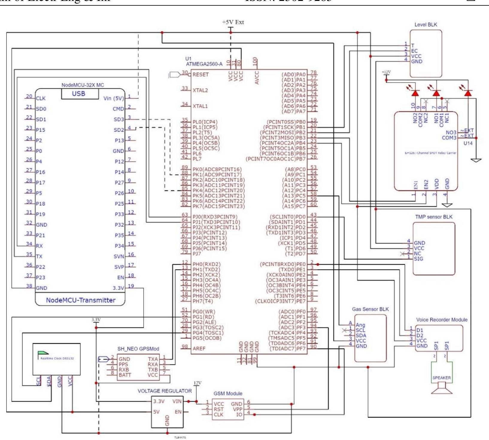 Circuit diagram of master intelligent iot waste bin system