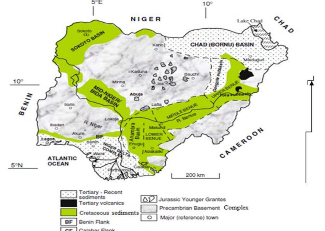 Geological sketch map of nigeria showing the major