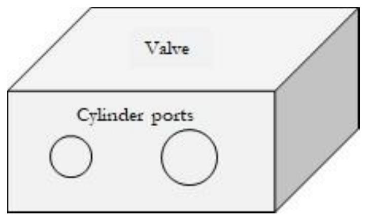 | a line-mounted valve in a line-mounted valve, the valve