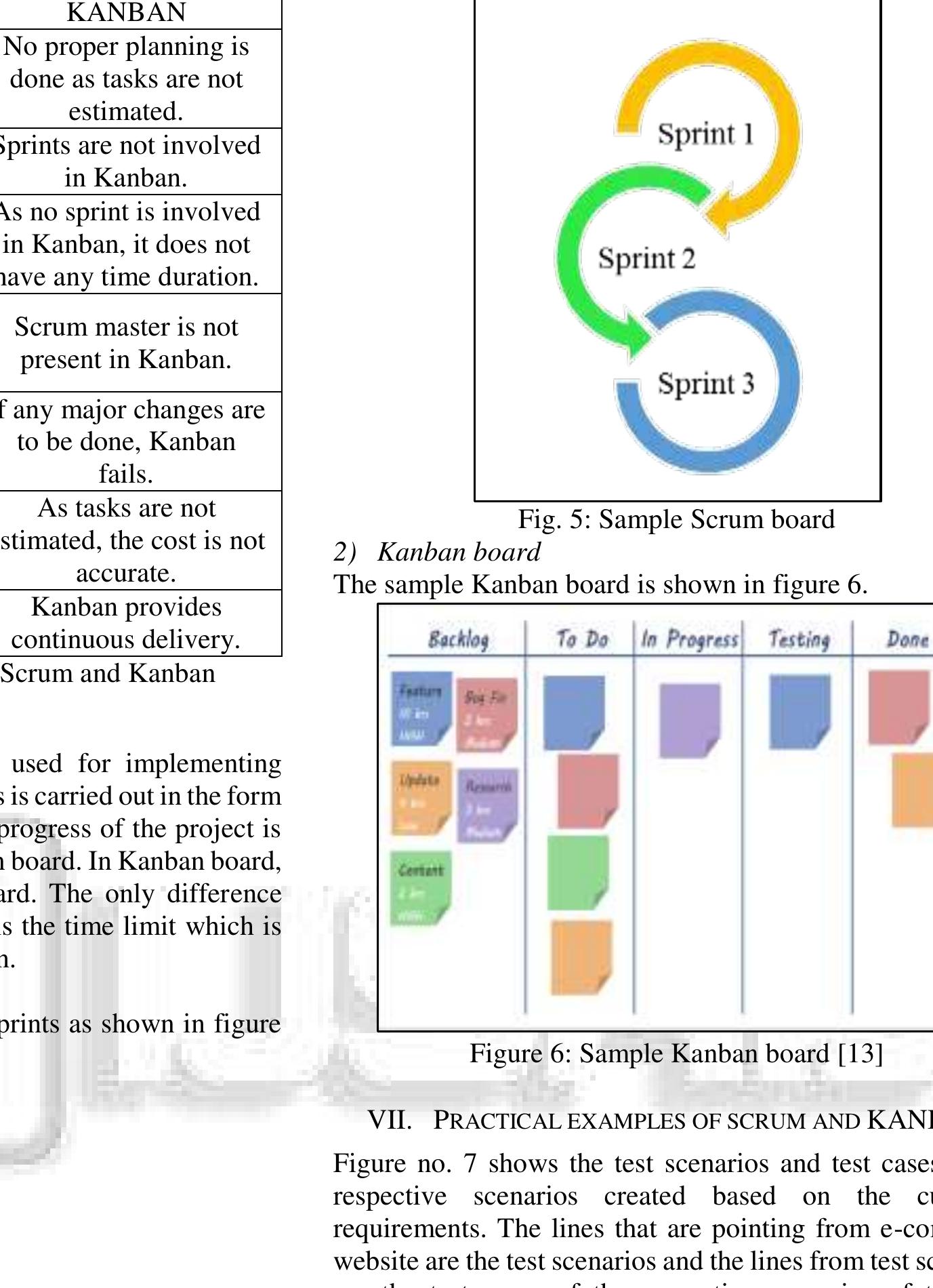 Figure 4 - Implementing Scrum and Kanban Approaches for