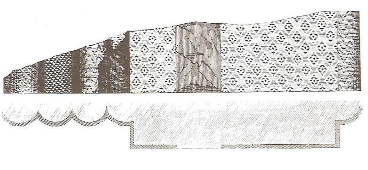 Plan and elevation of an assyrian mosaic wall (source: