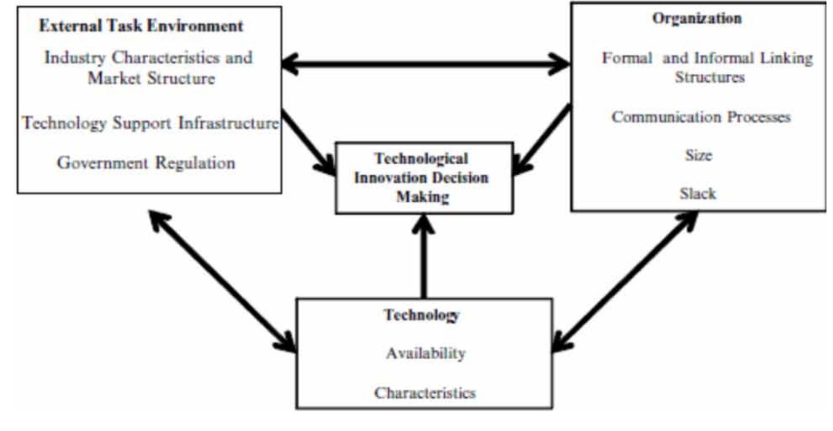 (PDF) AI in Education