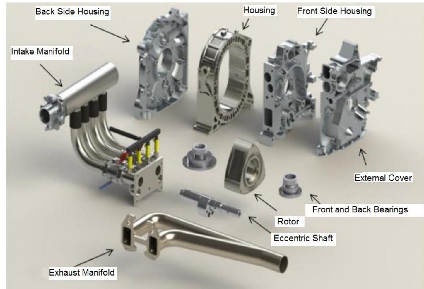 16 : experimental engine with its components. total engine