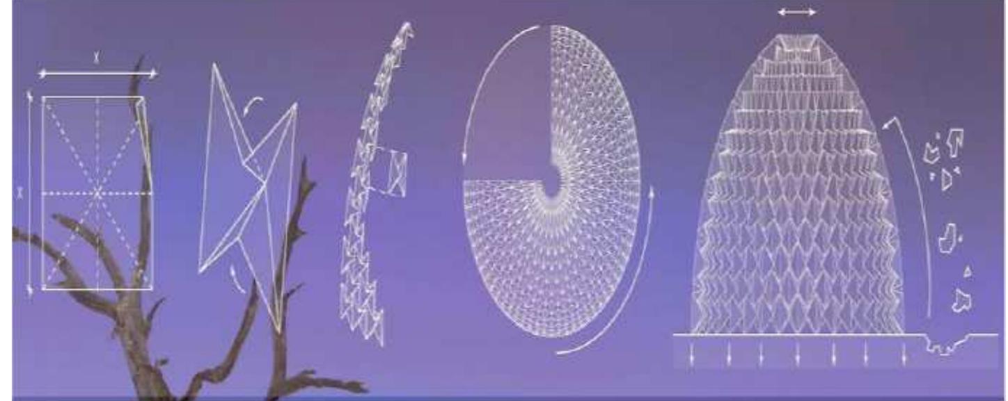 This cone structure which is designed by bucky lab was aimed