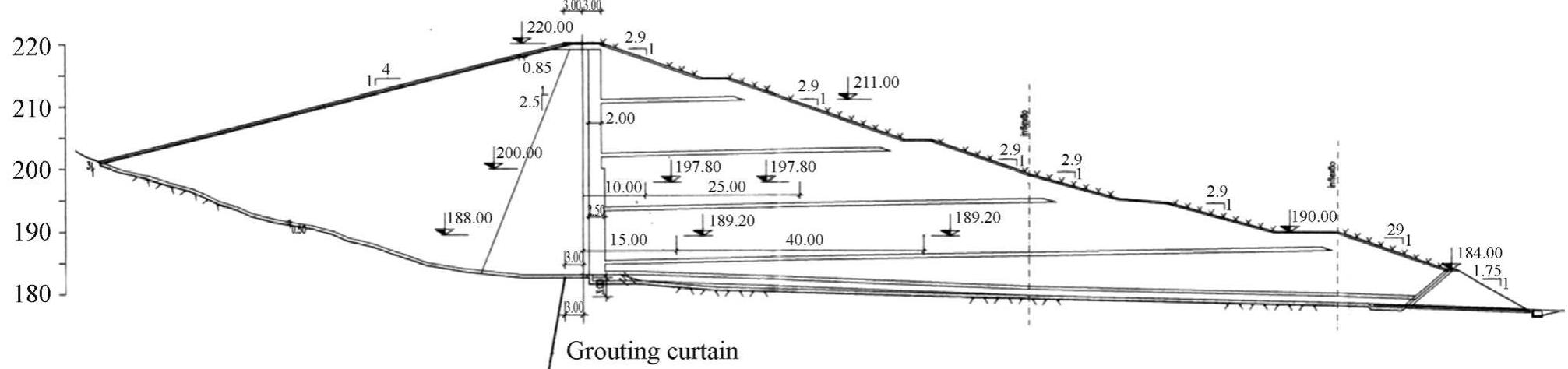 - typical cross section of lapao dam. lap4ao dam is located