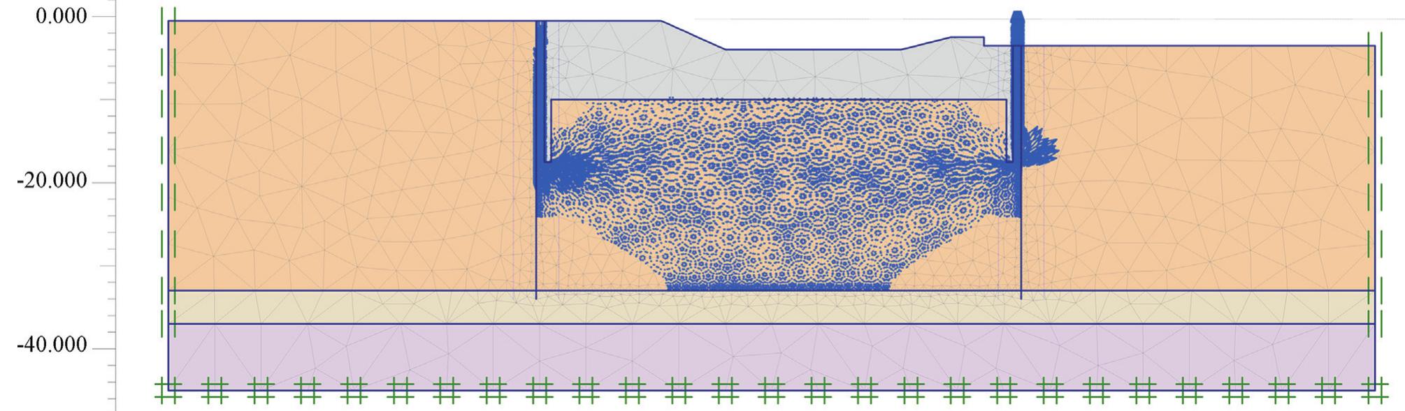 - foundation 2d model of stilling basins 1e and 3e with the