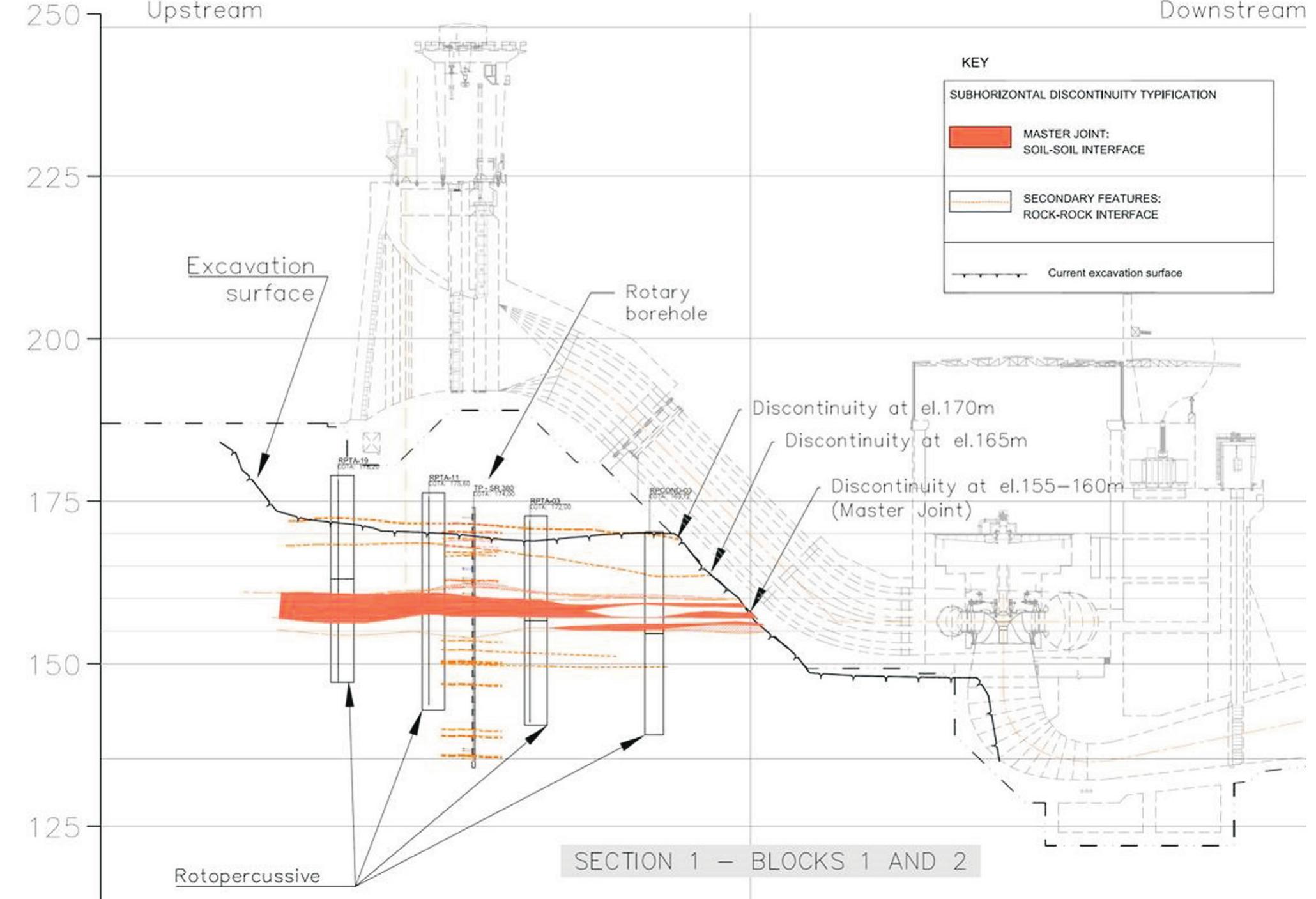 - water intake structure cross section with discontinuity