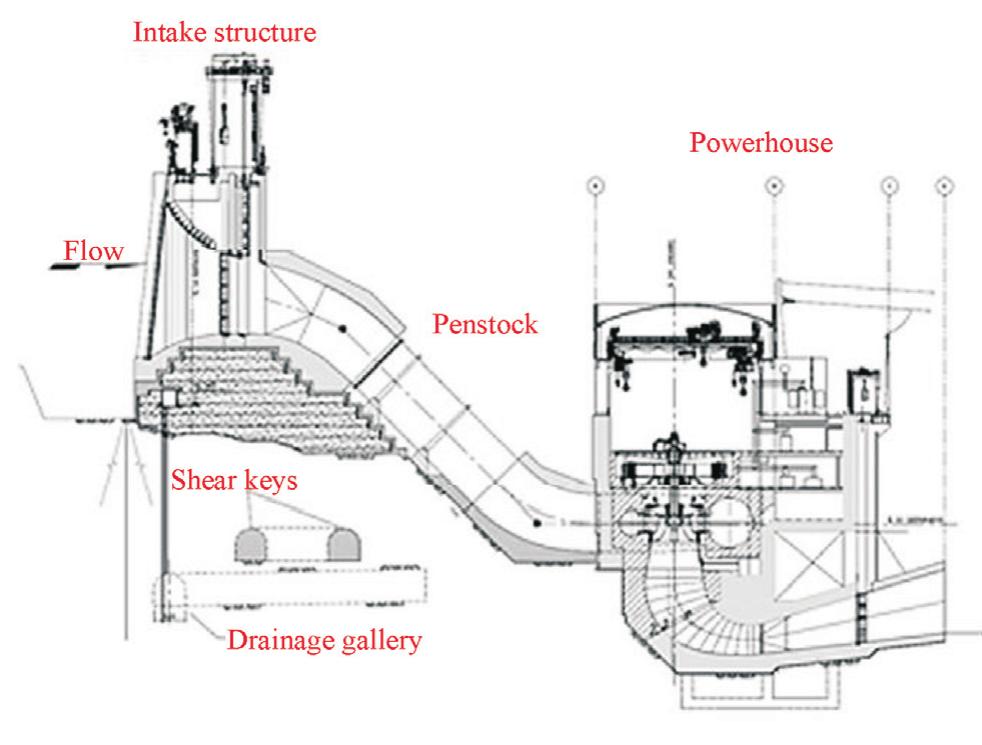 - cross section of the intake structure foundation shear