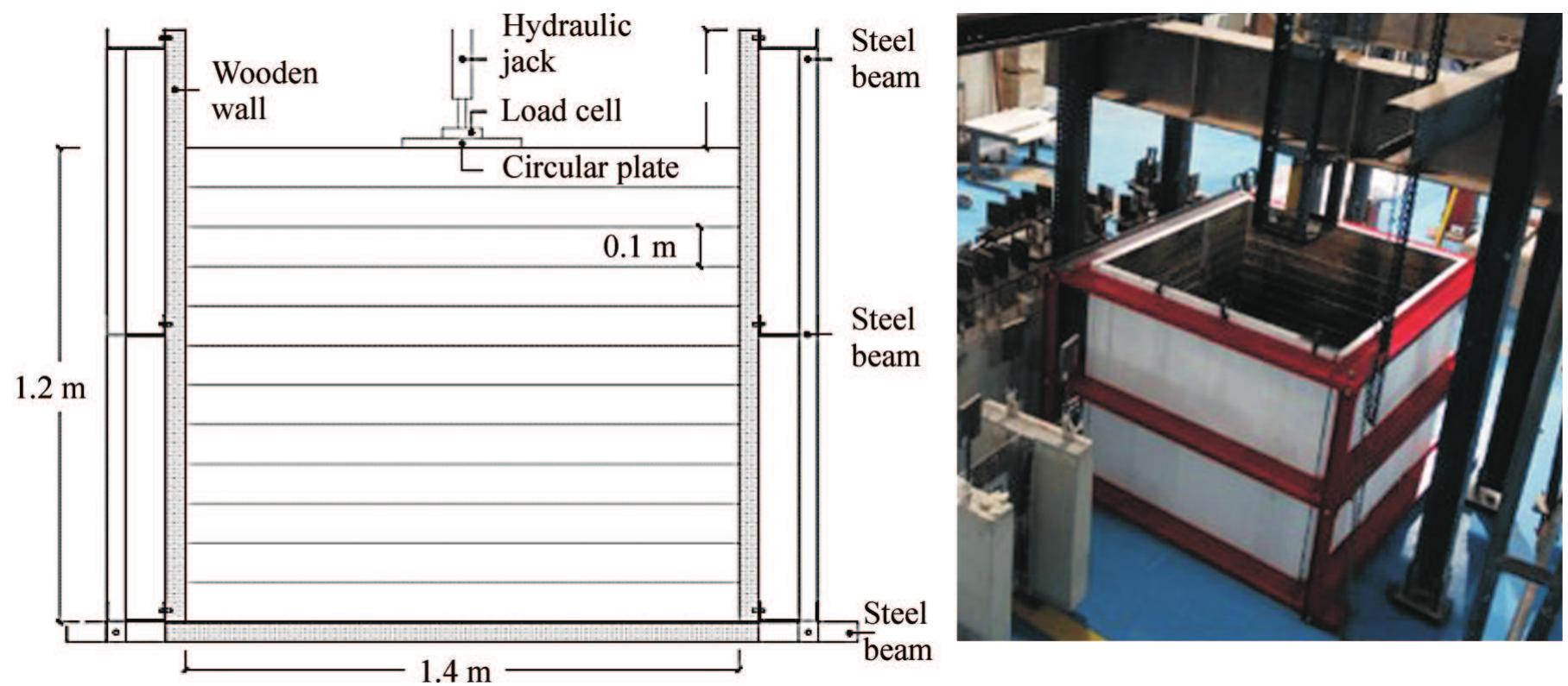 Figure 162 - A Method for Designing Finger Drains and