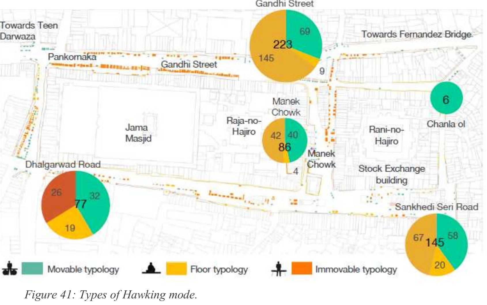 Figure 52 - Spatial Impact of Urban Informality in Pete