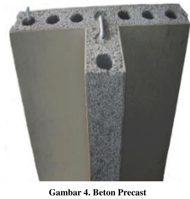 Dinding beton precast adalah dinding beton pracetak