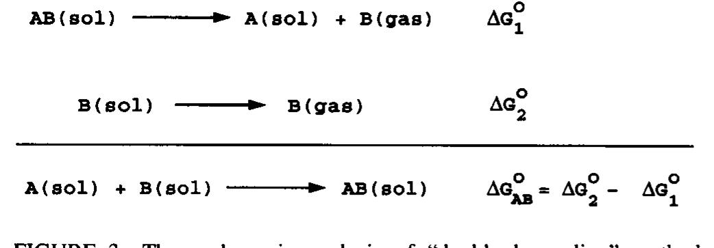 Nor modifications would permit its implementation by the