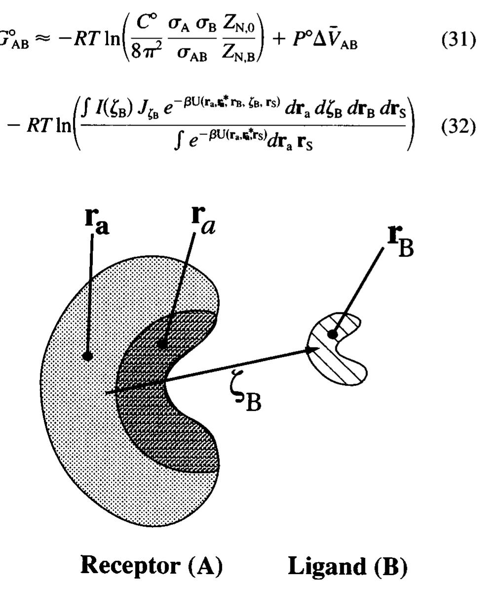 Diagram of separation of internal coordinates of complex.