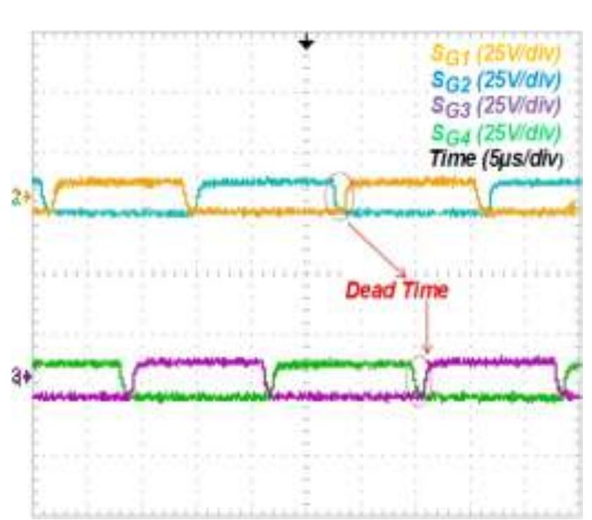Measured Waveforms Gate Signals Before Being Applied To
