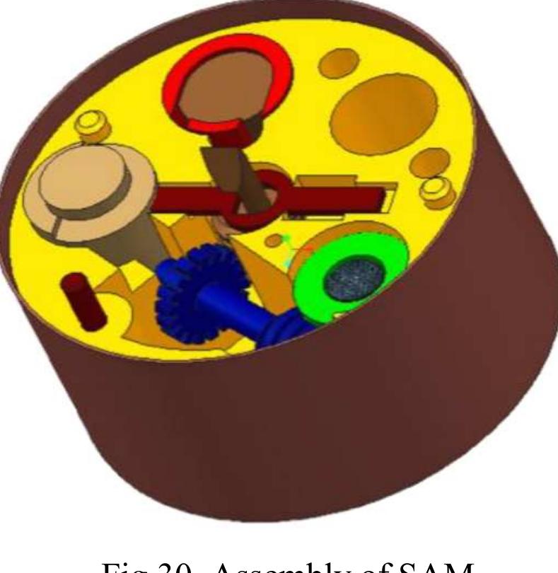 (PDF) Fuze Technology & Challenges