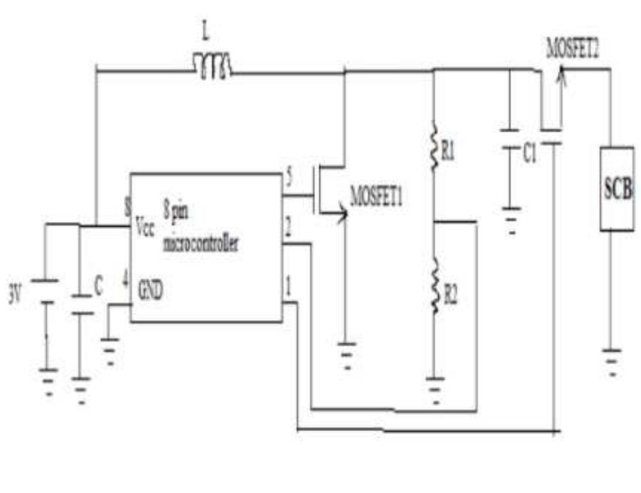 Figure 38 - Fuze Technology & Challenges