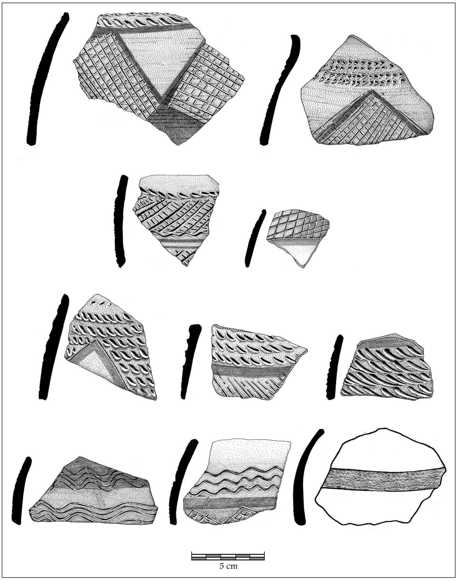 Figure 12 - The Chronology of the Ganeshwar Jodhpura