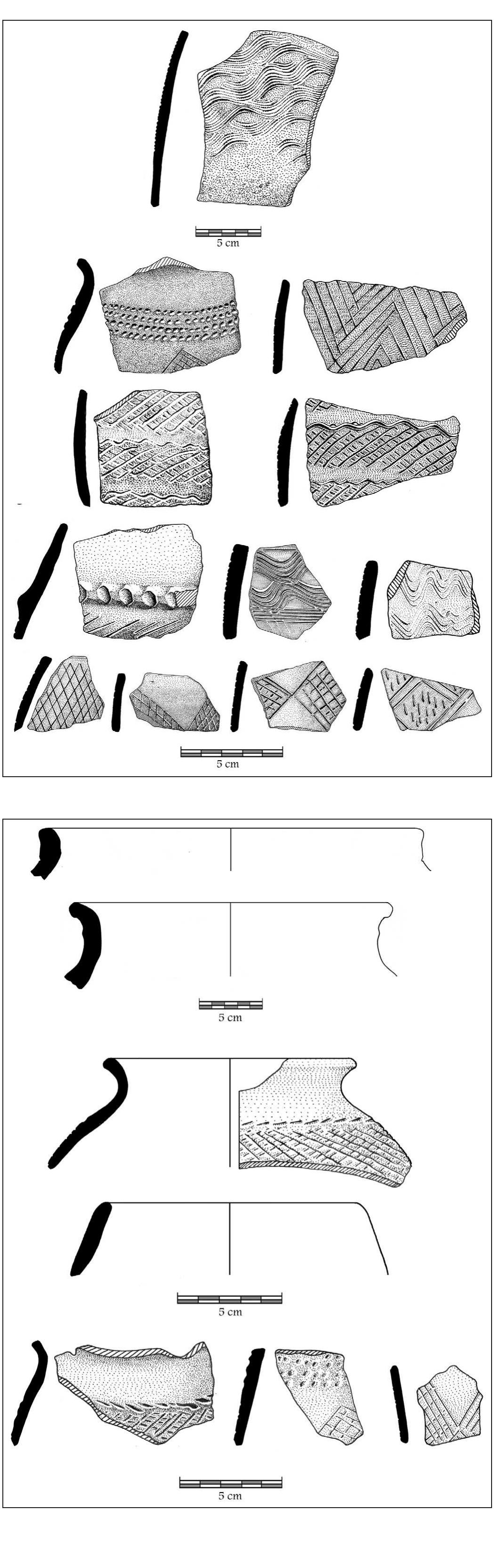 Figure 14 - The Chronology of the Ganeshwar Jodhpura