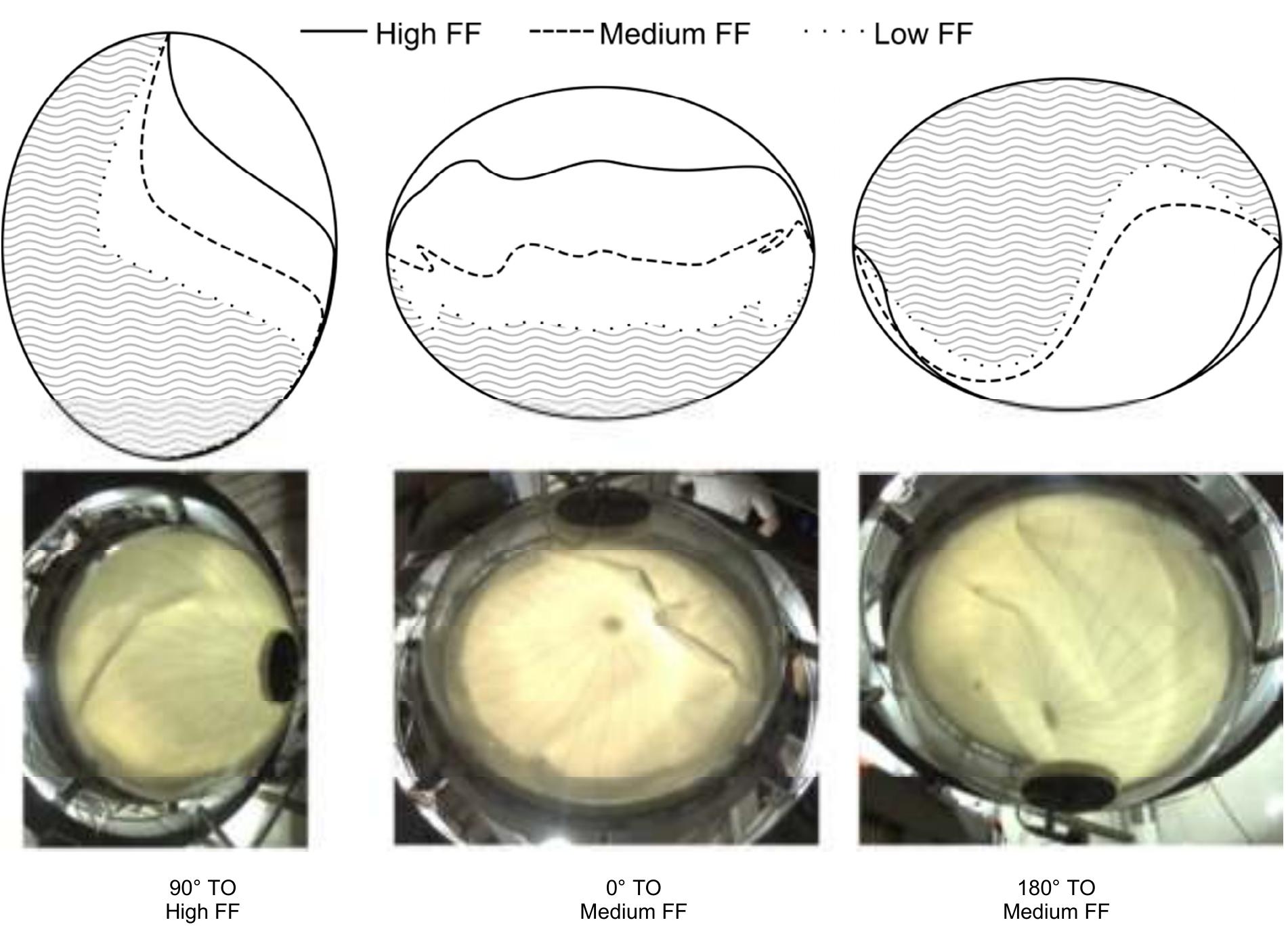 Schematic representation of diaphragm configurations for