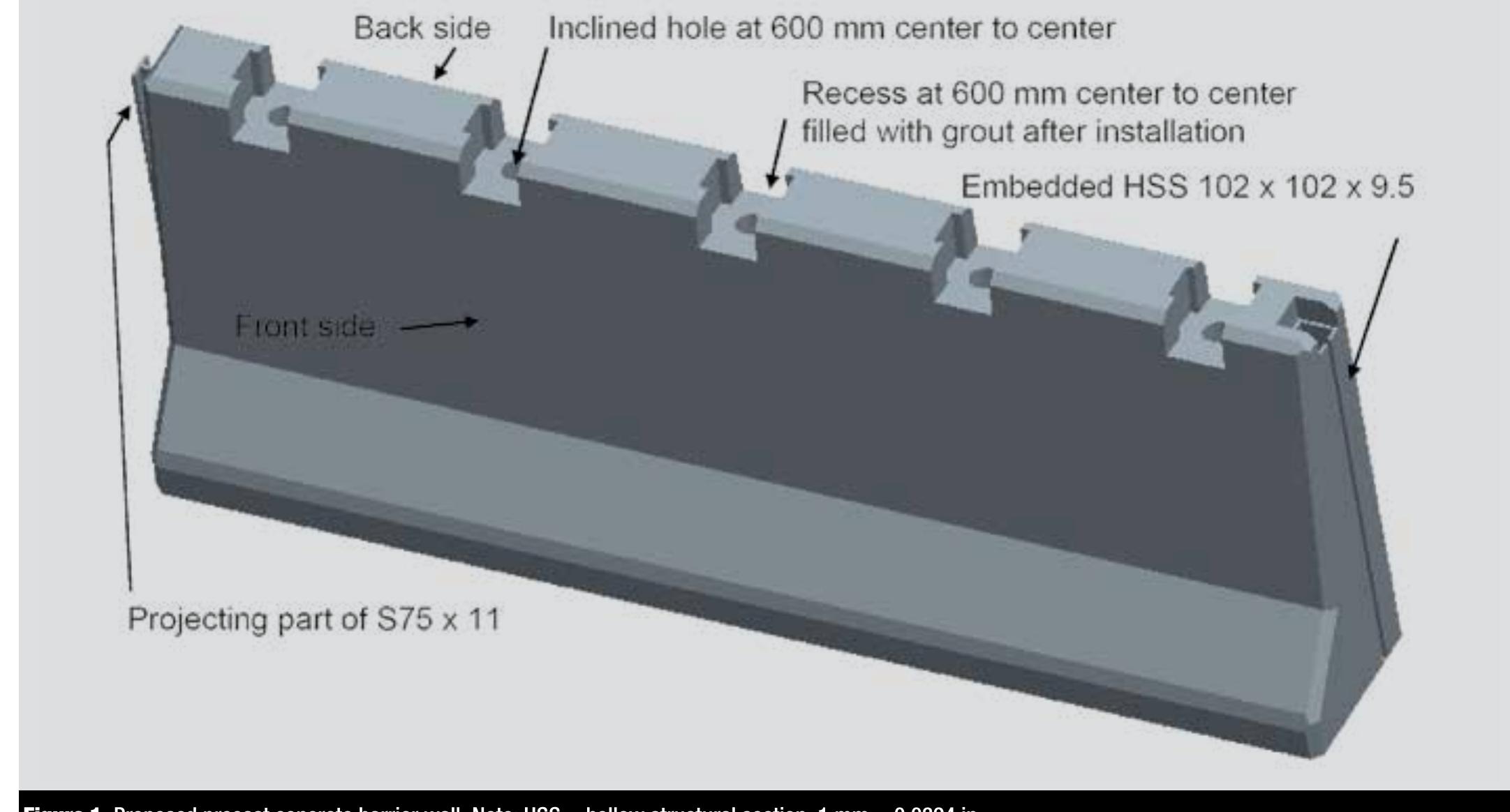 Figure 1 - Development of a precast concrete barrier wall