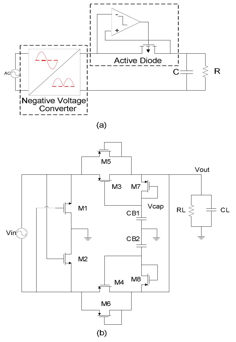 Figure 2 - The designs of low power AC-DC converter for