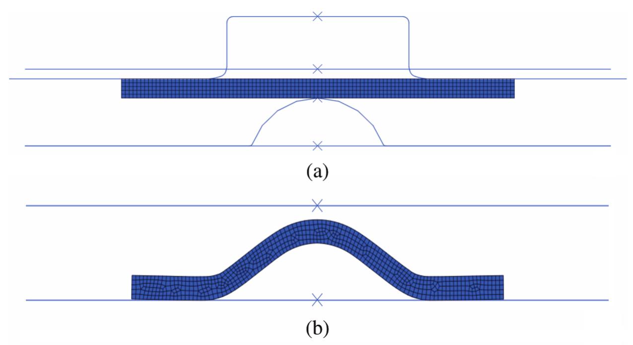 2d model: a) the model for forming and compression model, b)