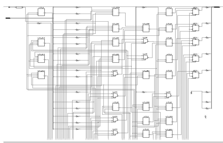Technology schematic for low-order interleaved memory