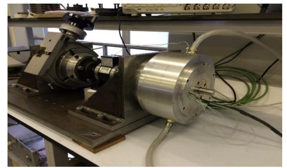 Test rig for thermal testing thermal testing of the