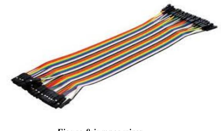 The jump wires shown in figure -8 (also known as jumper,