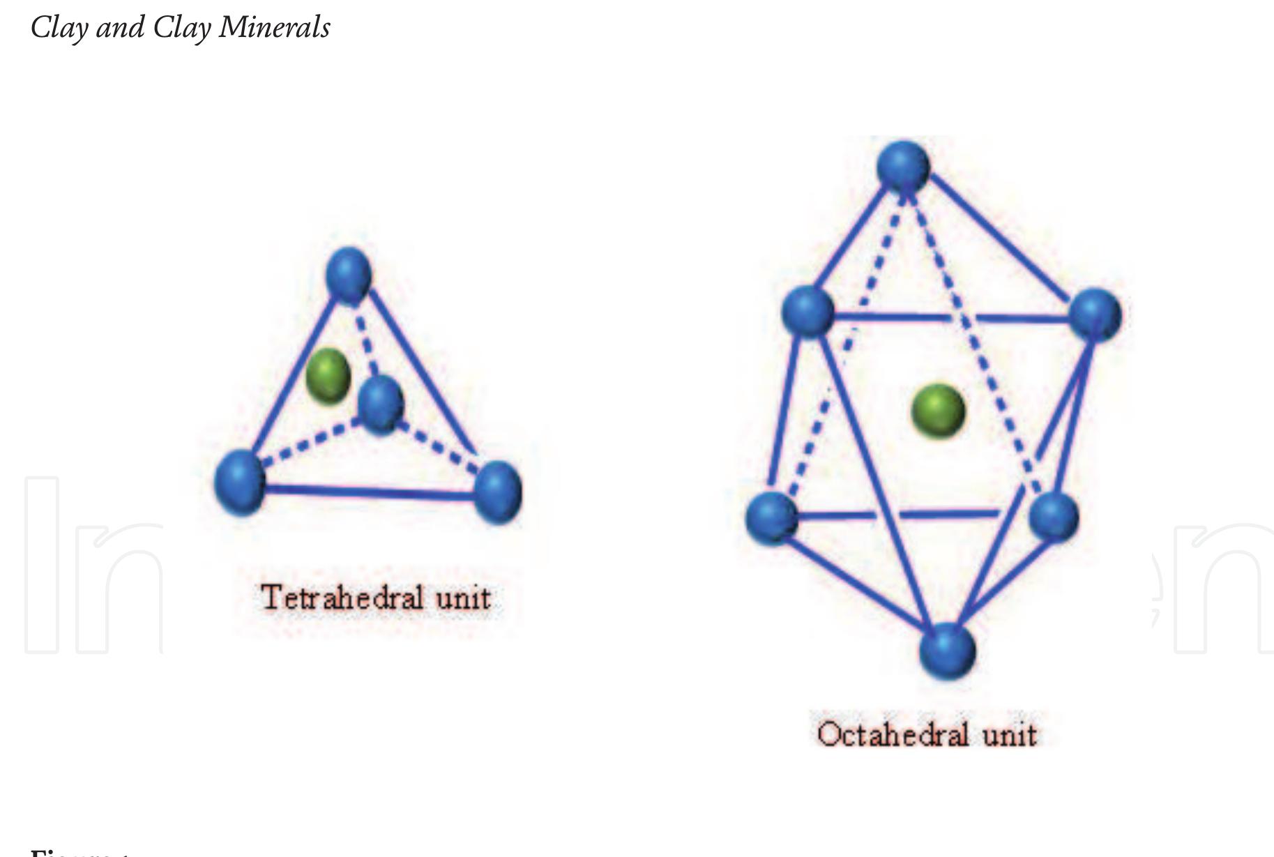 Structure of tetrahedral and octahedral unit.