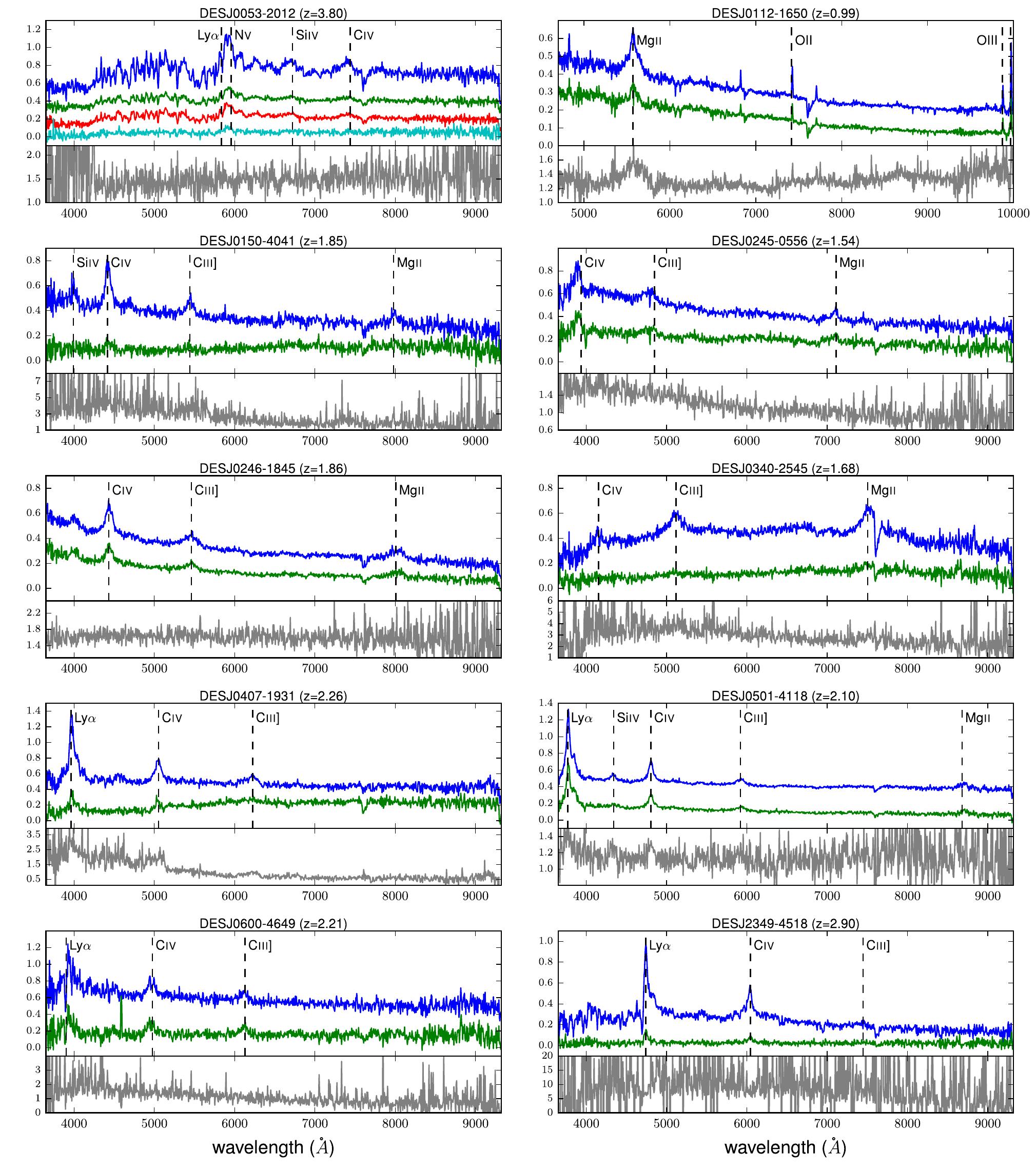 Spatially resolved spectra of quasar images of the confirmed